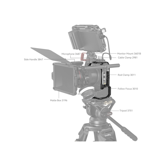 SMALLRIG 4159 CAGE FOR CANON EOS R6 MK II